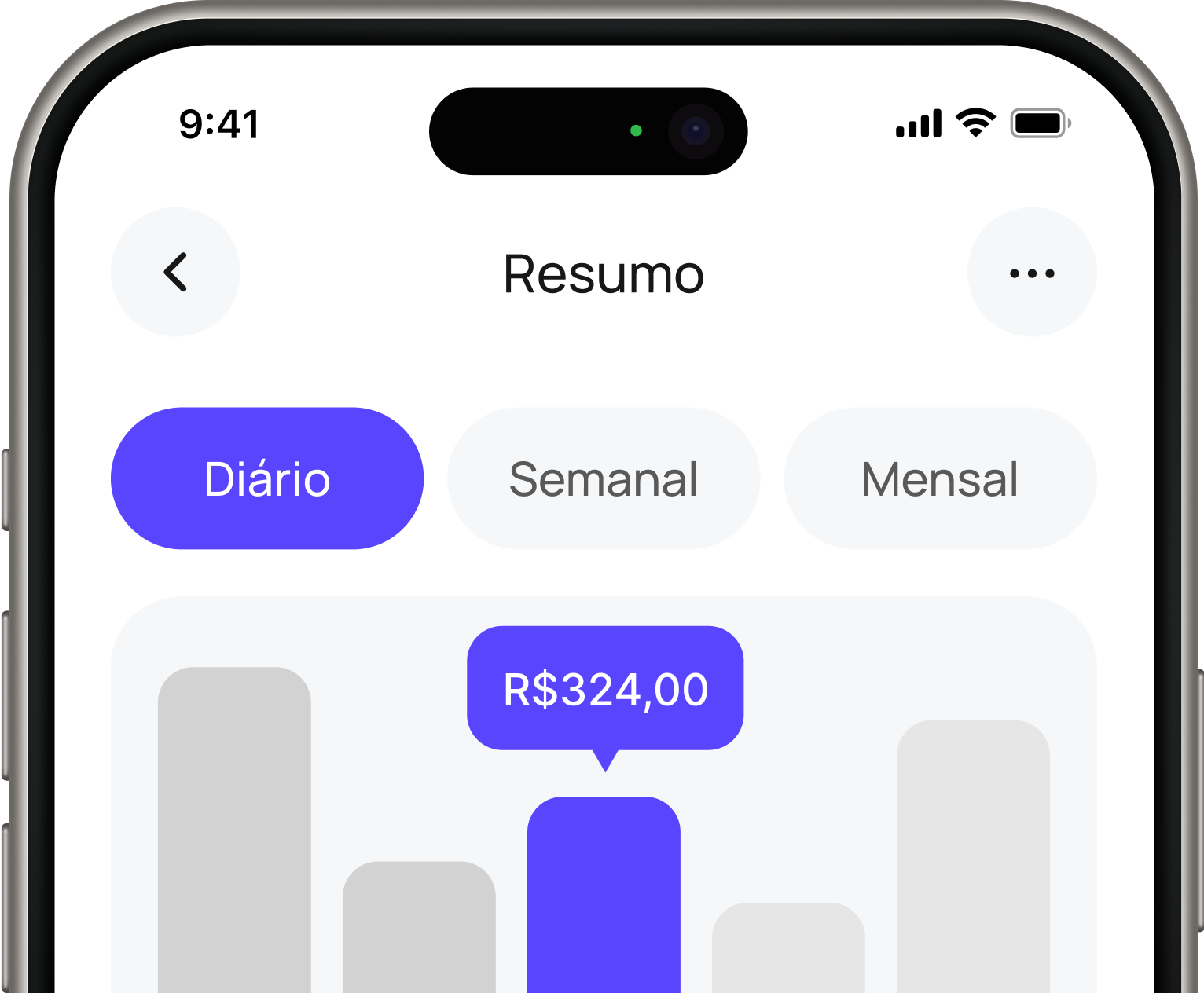 Madbot: Venda no automático pelo telegram